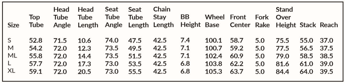 Press Release: Litespeed Ultimate Gravel. Aero. Light. Fast. Titanium ...