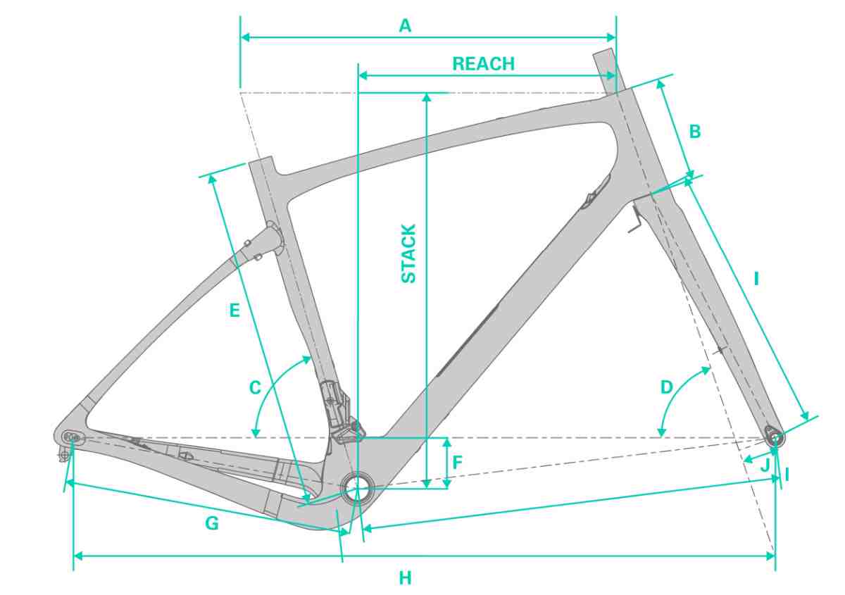 Press Release: Chapter2 presents the AO - Gravel Cyclist: The Gravel ...