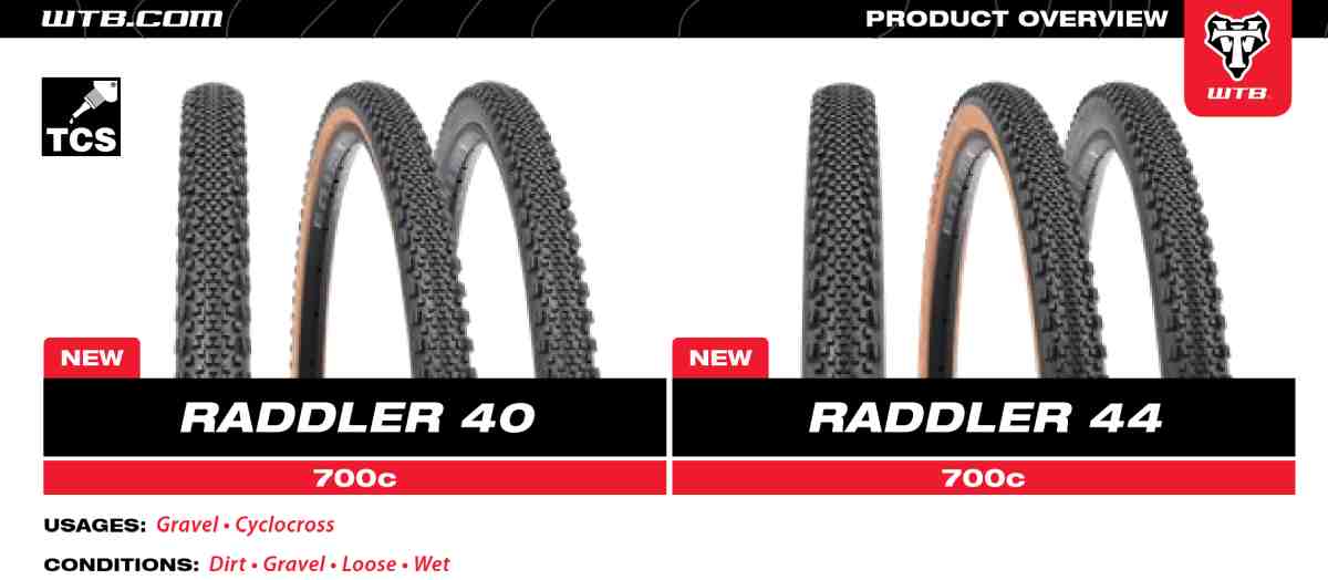 All-New WTB Raddler is a radder version of the Riddler tread pattern ...