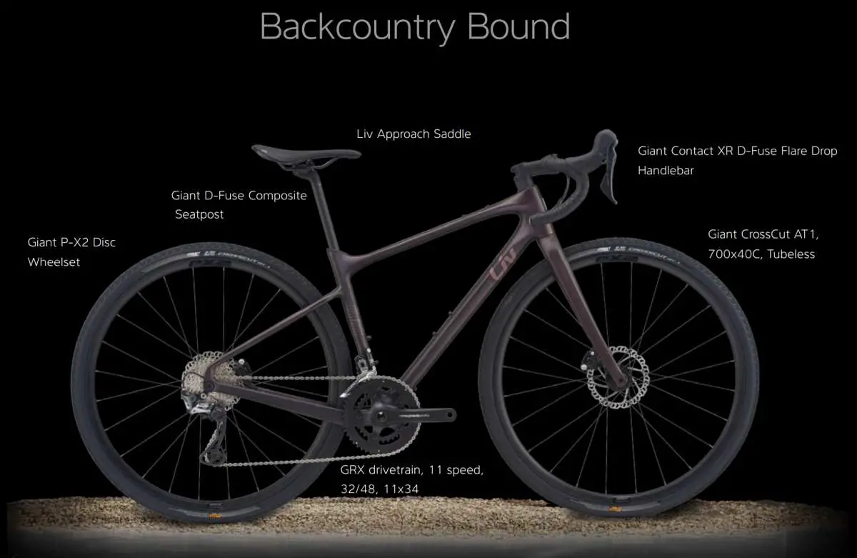 Liv Devote - The all-new Women's Gravel Bike: Carbon & Alloy Options ...