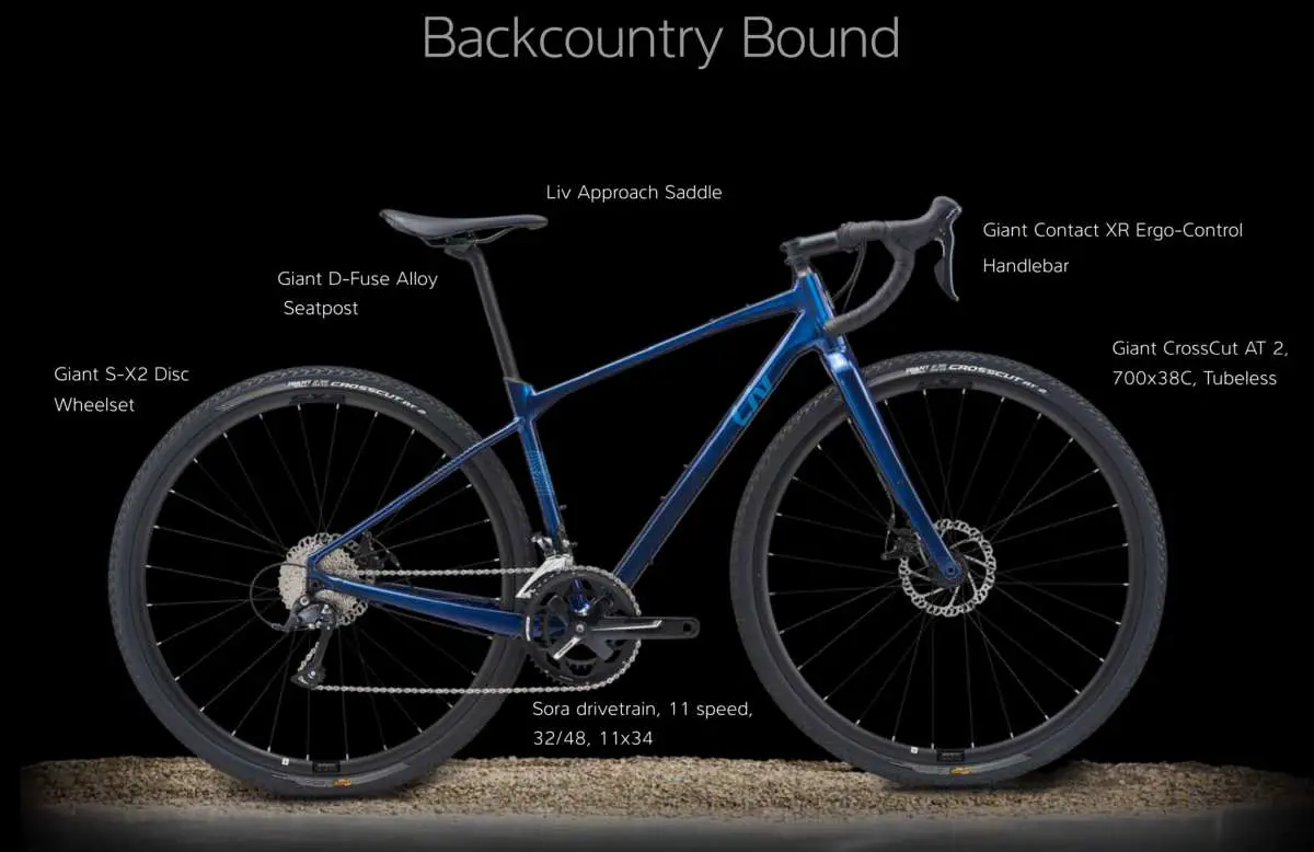 Liv Devote - The all-new Women's Gravel Bike: Carbon & Alloy Options ...