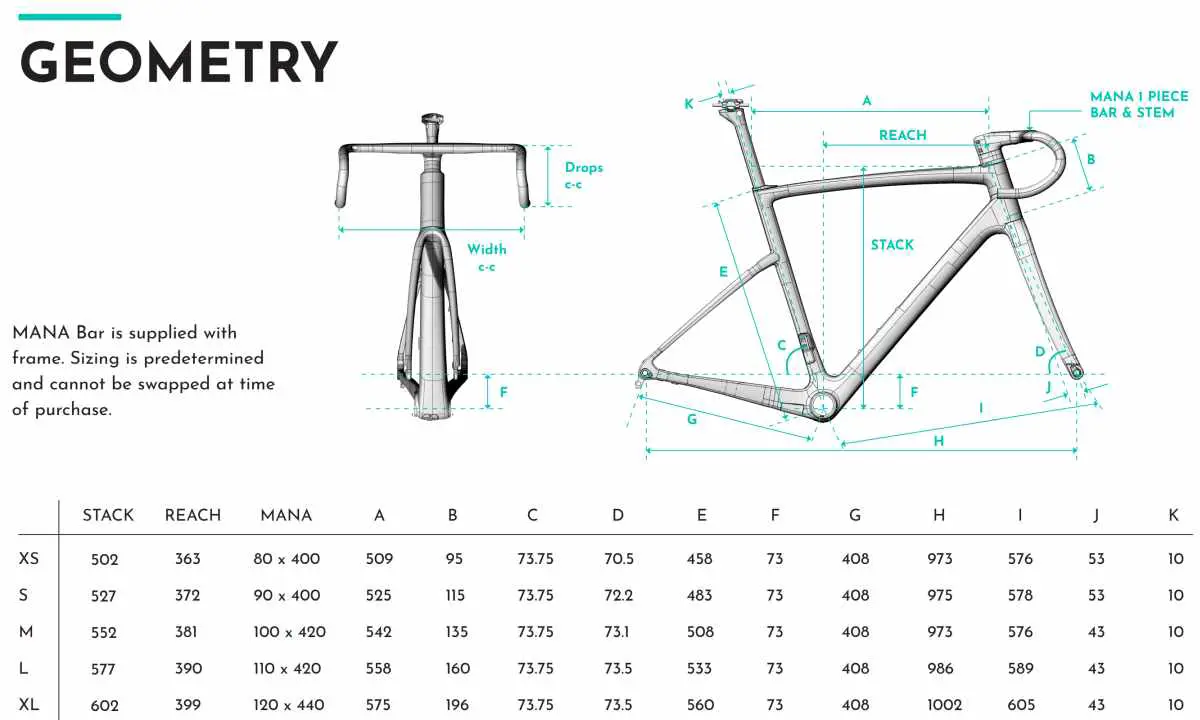 Chapter2 launches "TOA": A Fully-Integrated Performance All-Road ...