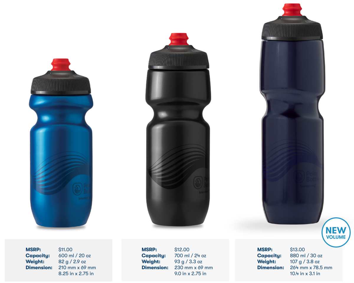 Press Release: Polar Bottle Releases Two 2022 Hydration Solutions ...